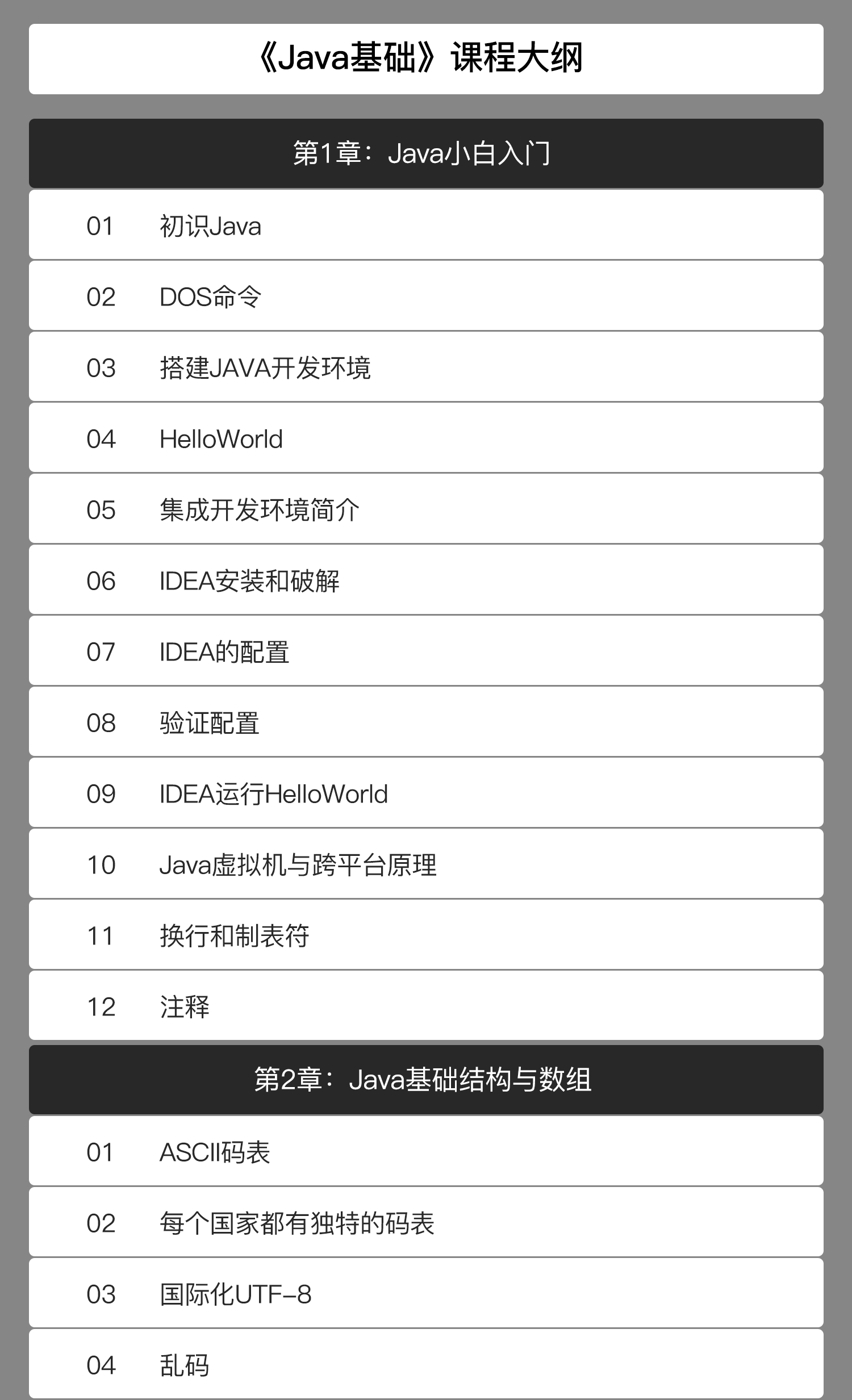 路飞学城 - 帮助有志向的年轻人通过努力学习获得体面工作