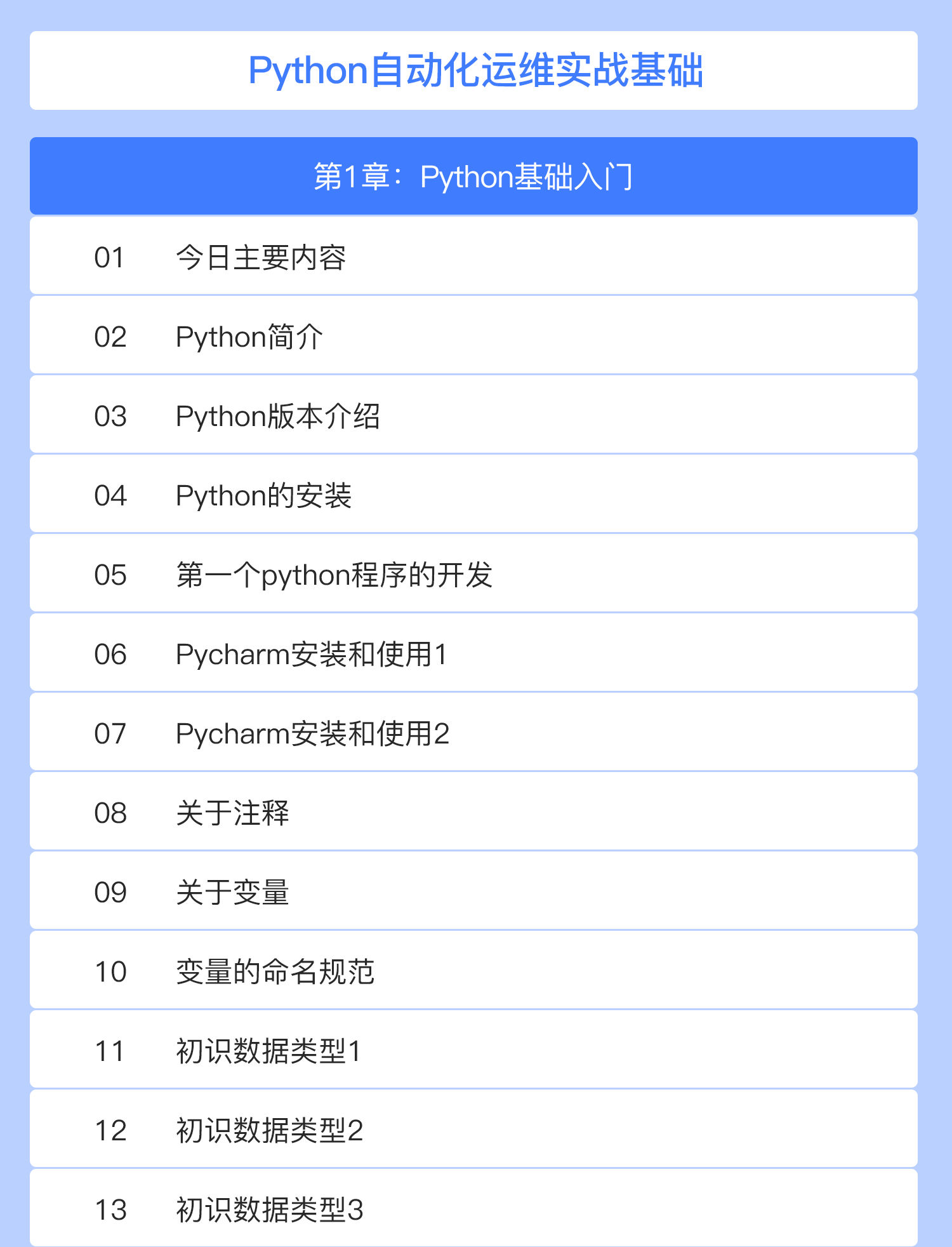 路飞学城 - 帮助有志向的年轻人通过努力学习获得体面工作